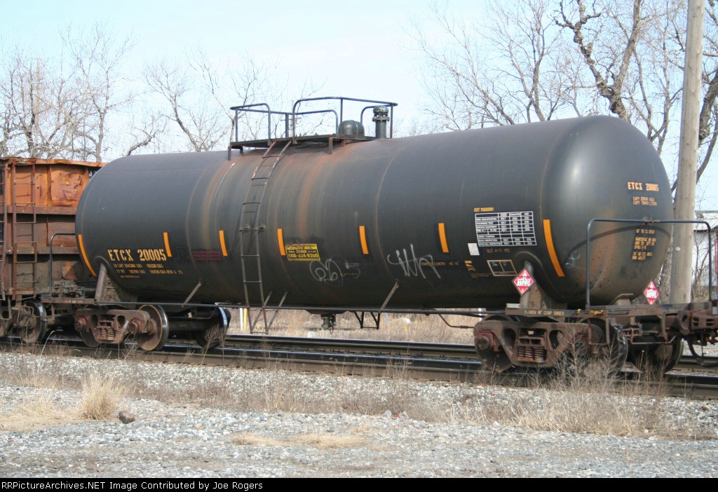 ETCX 20005