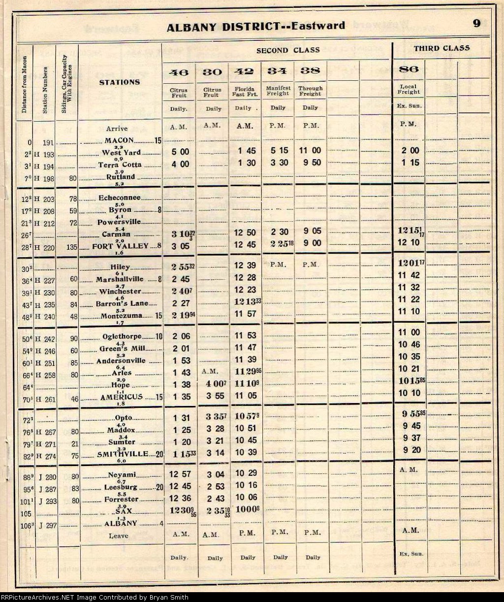 CofG Macon Division employee timetable