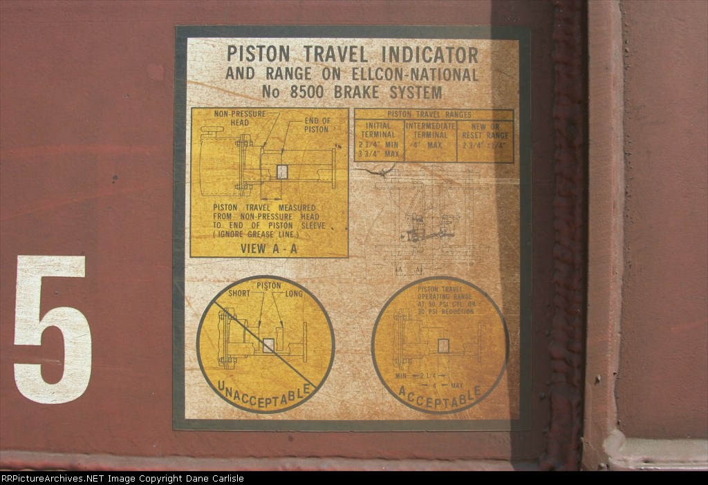Piston travel indicator sticker