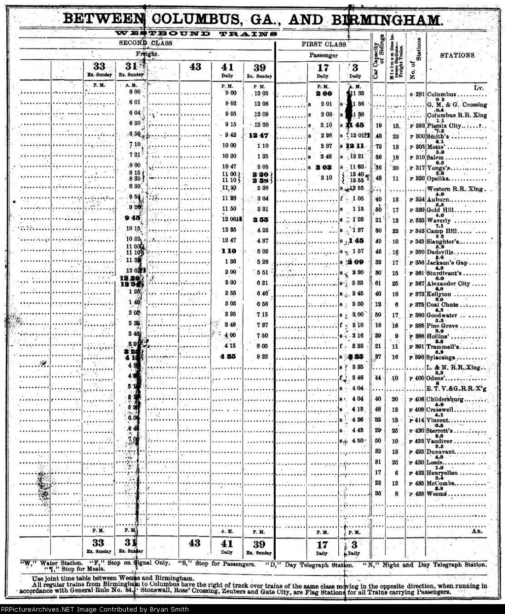 Central RR of GA employee timetable for the Savannah and Western ...
