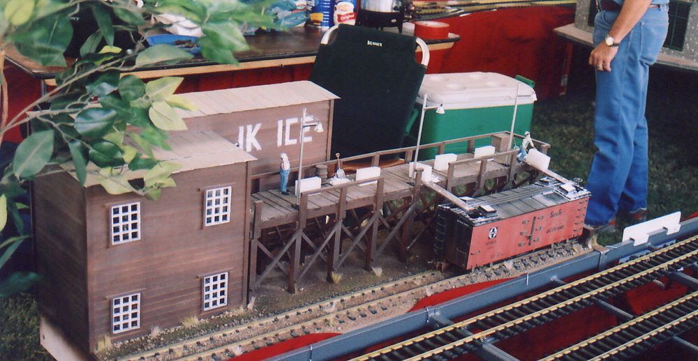 G Scale 2004