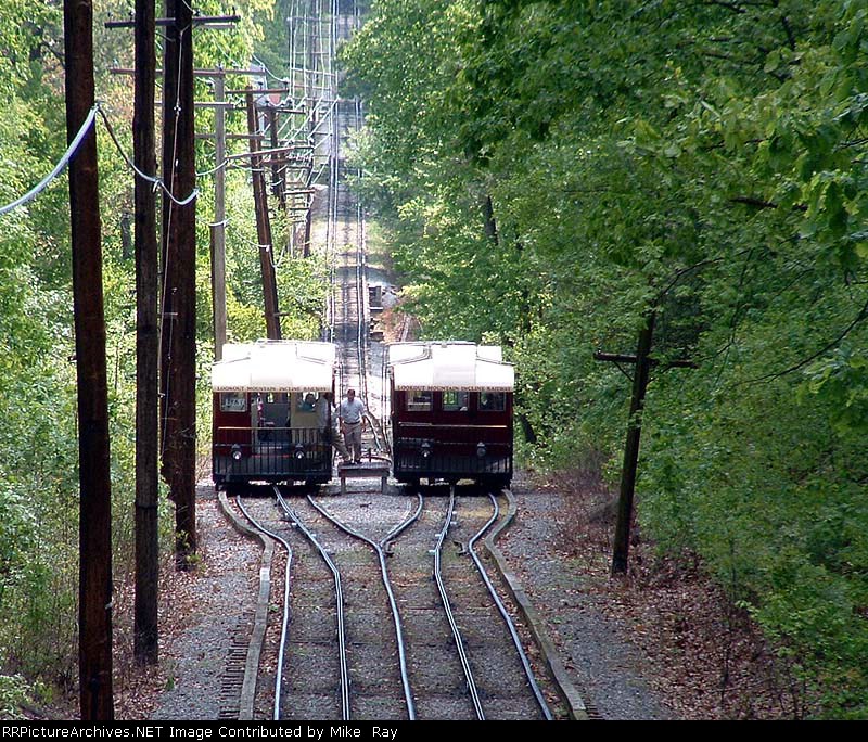 The Incline Railway