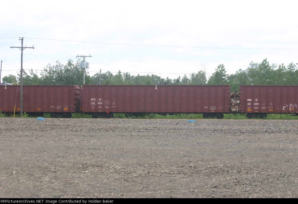 MMA 33621