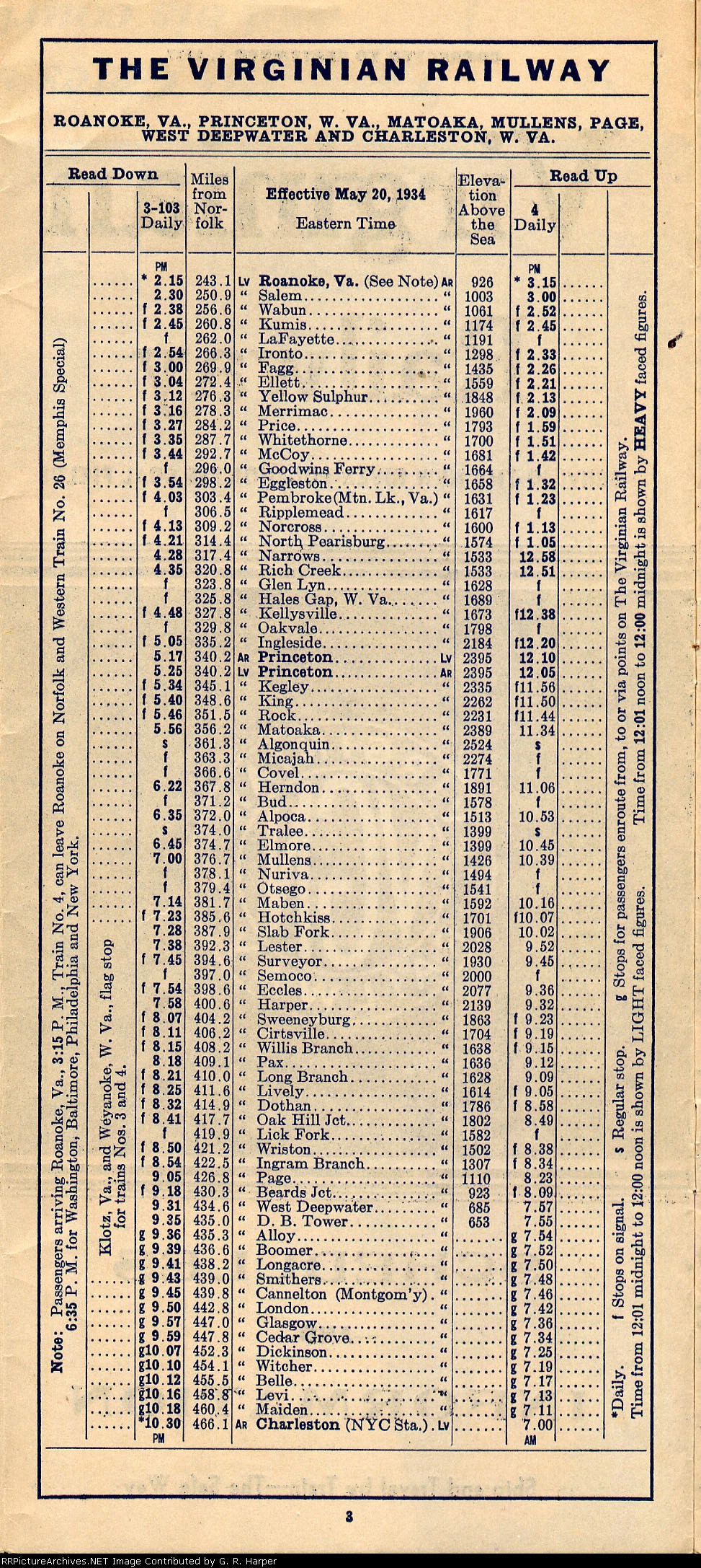 Virginian Ry (VGN) timetable Roanoke -Princeton-Mullens-Charleston