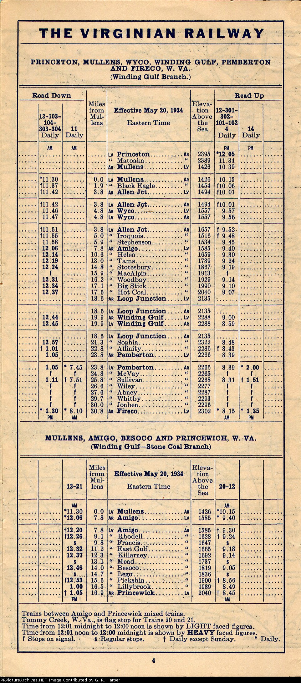 Virginian Ry (VGN) 1937 timetable Winding Gulf Branch Stone Coal Branch