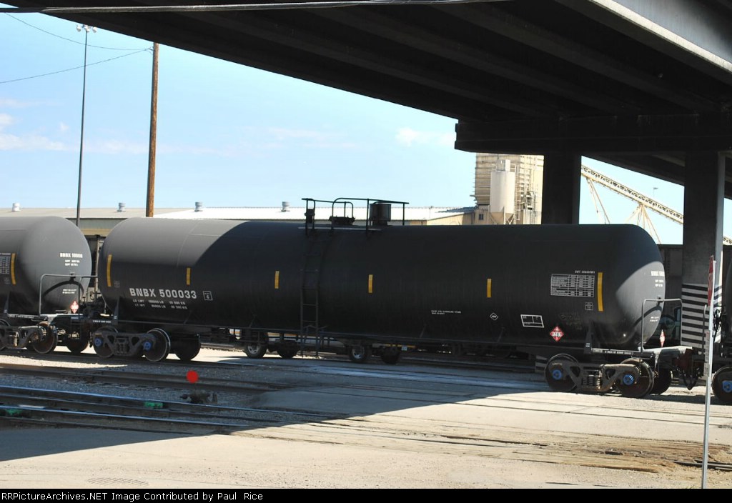 BNBX 500033