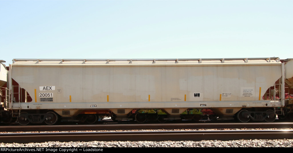AEX 20051