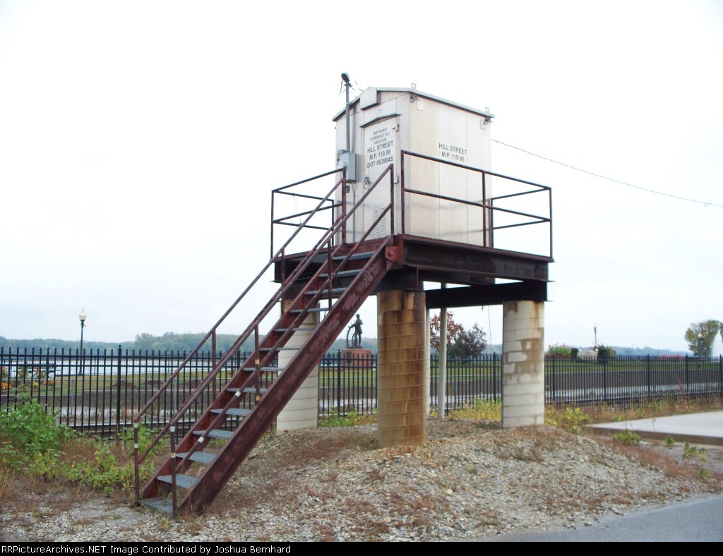Signalling Equipment