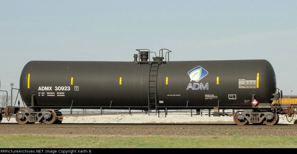 ADMX 30923