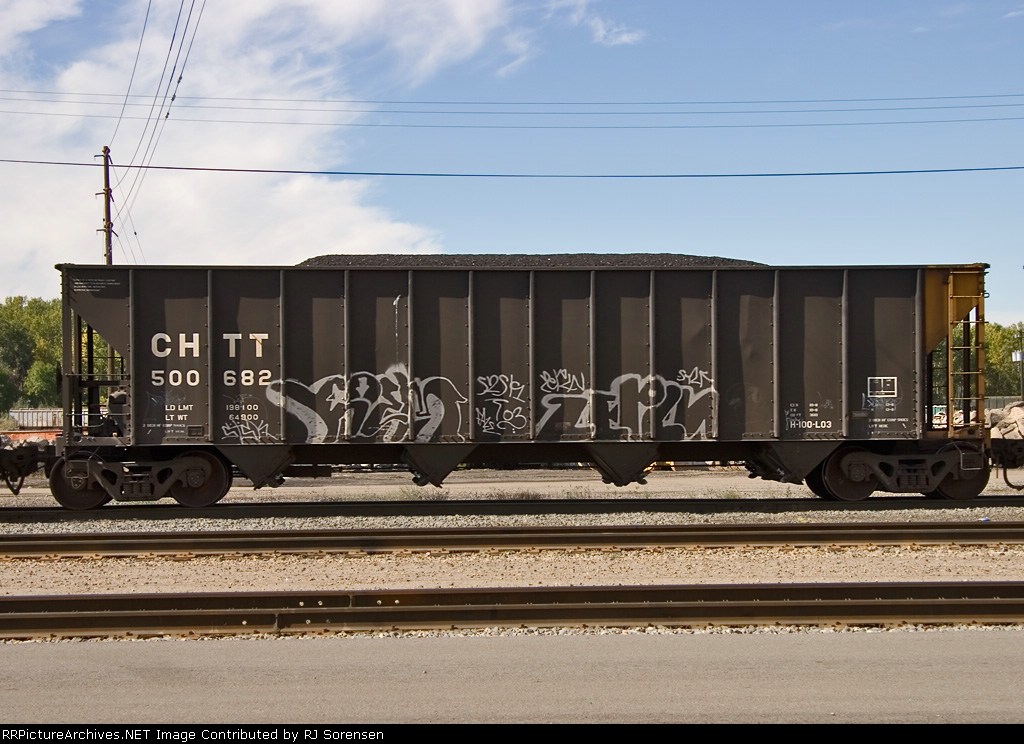 CHTT 500682
