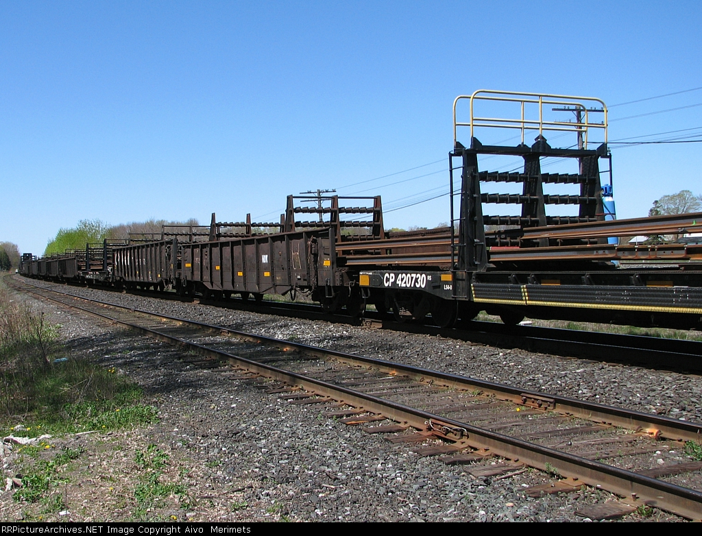 CWR train.