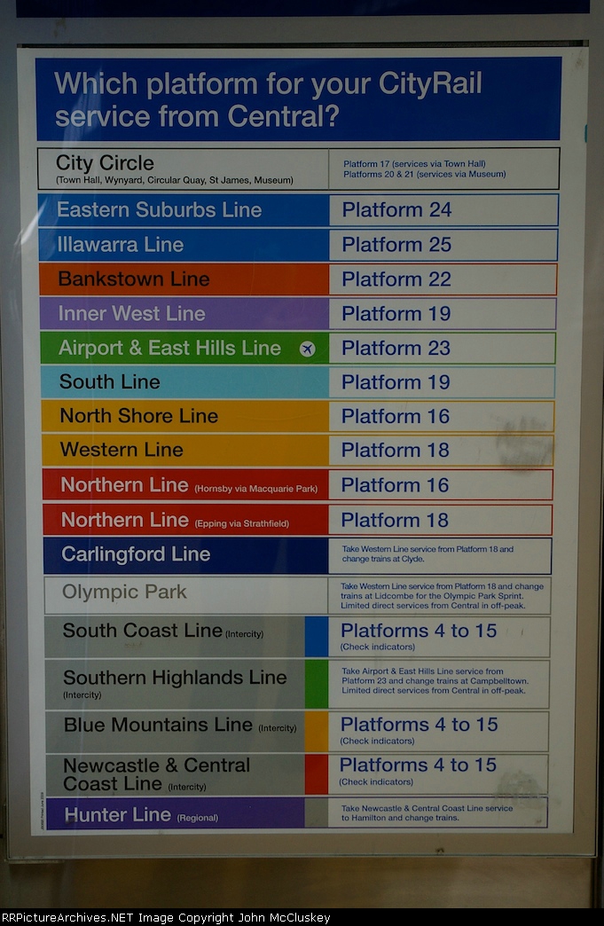 City Rail train guide