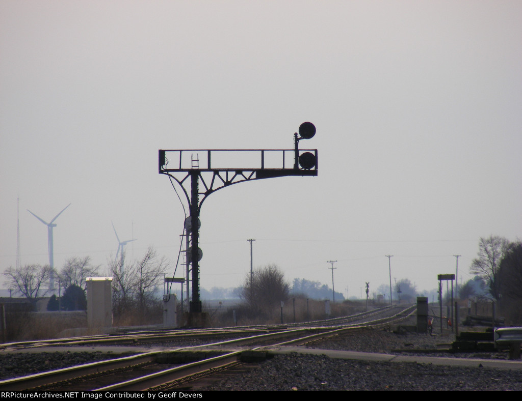 ATSF Signals