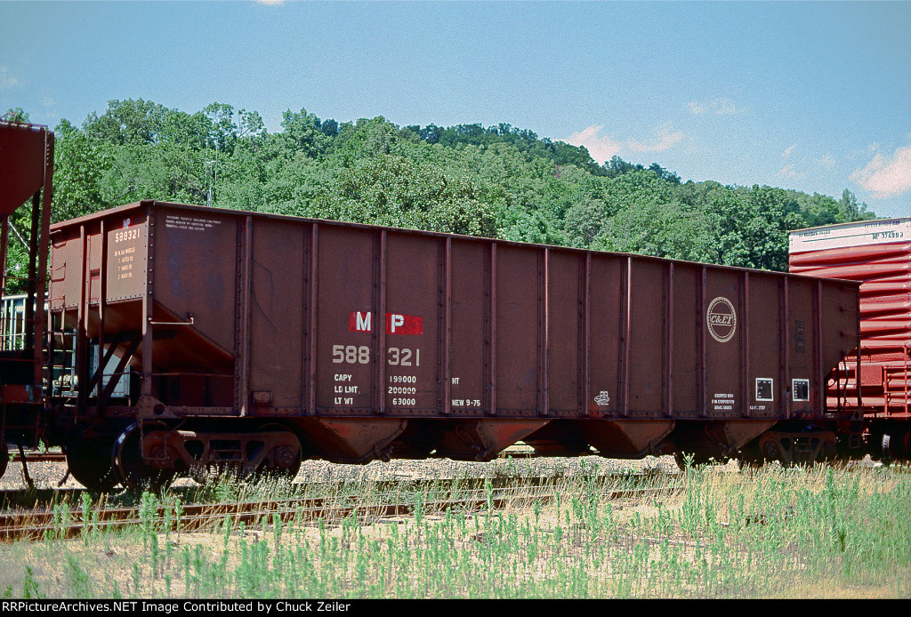 MP 588321