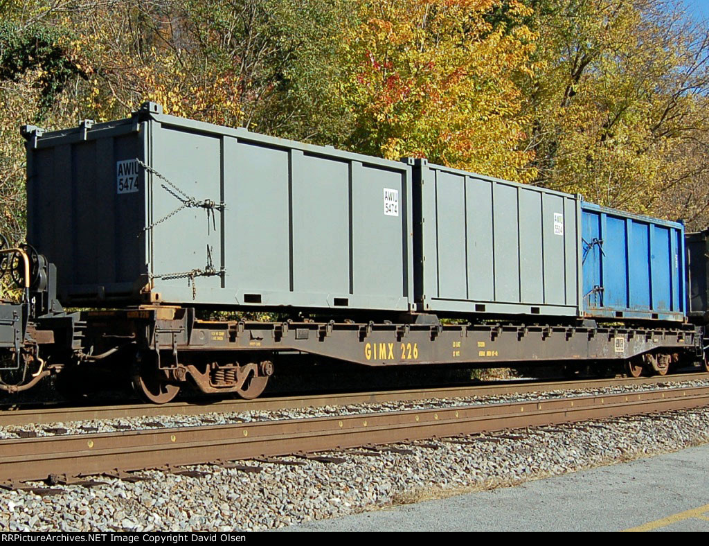 GIMX 226