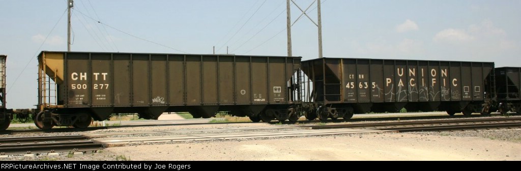 CHTT 500277