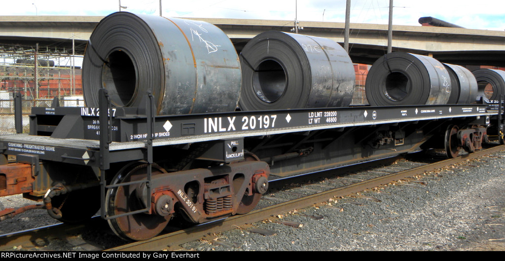 INLX 20197