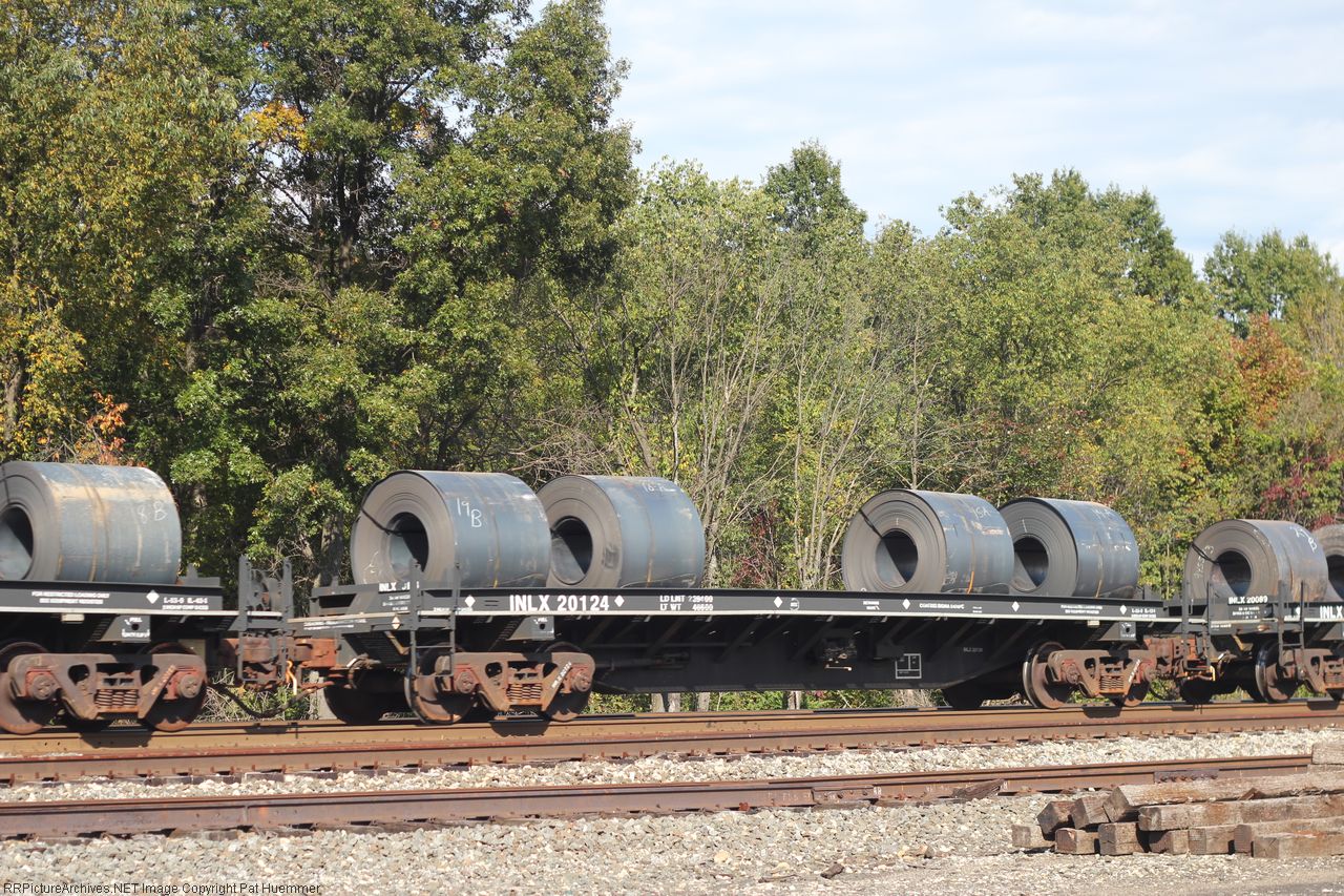 INLX 20124