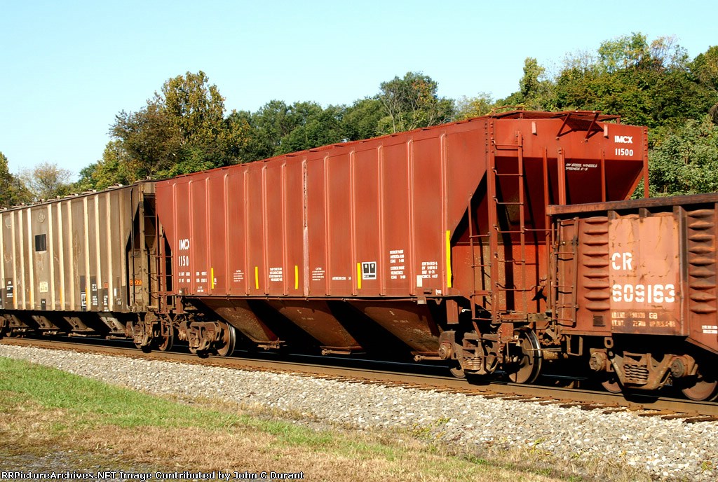 IMCX 11500