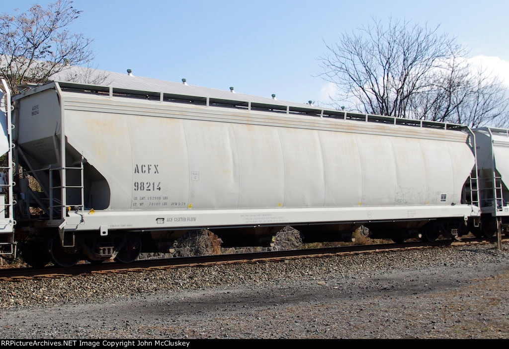 ACFX 98214