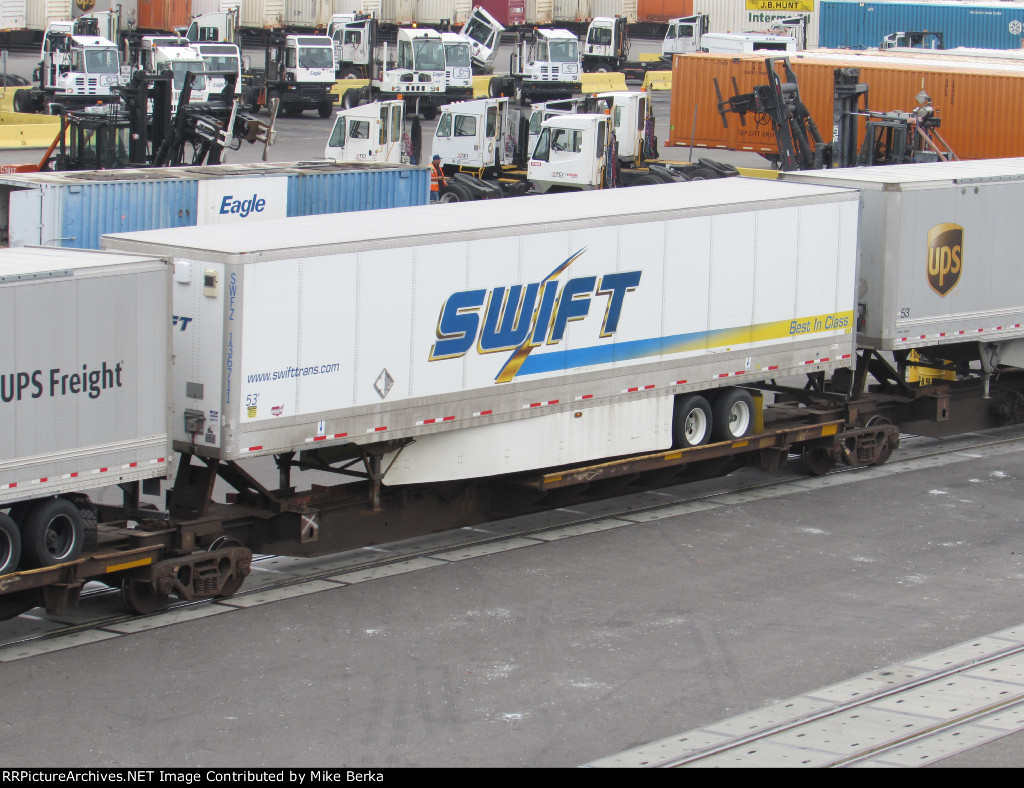 swifttrans