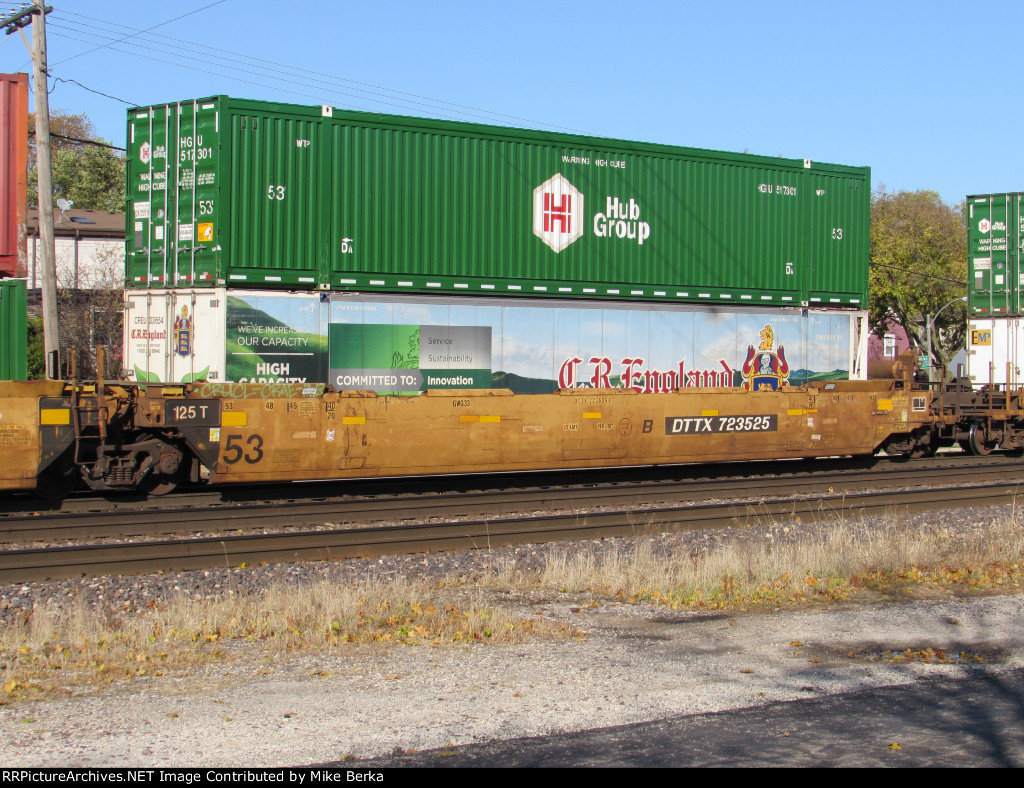 Hub Group and C R England