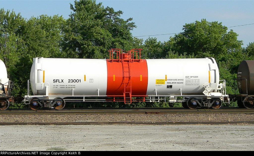 SFLX 23001
