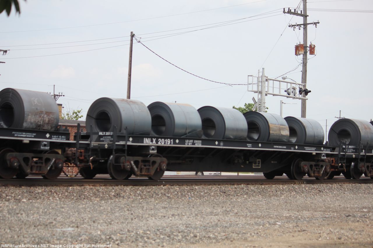 INLX 20191