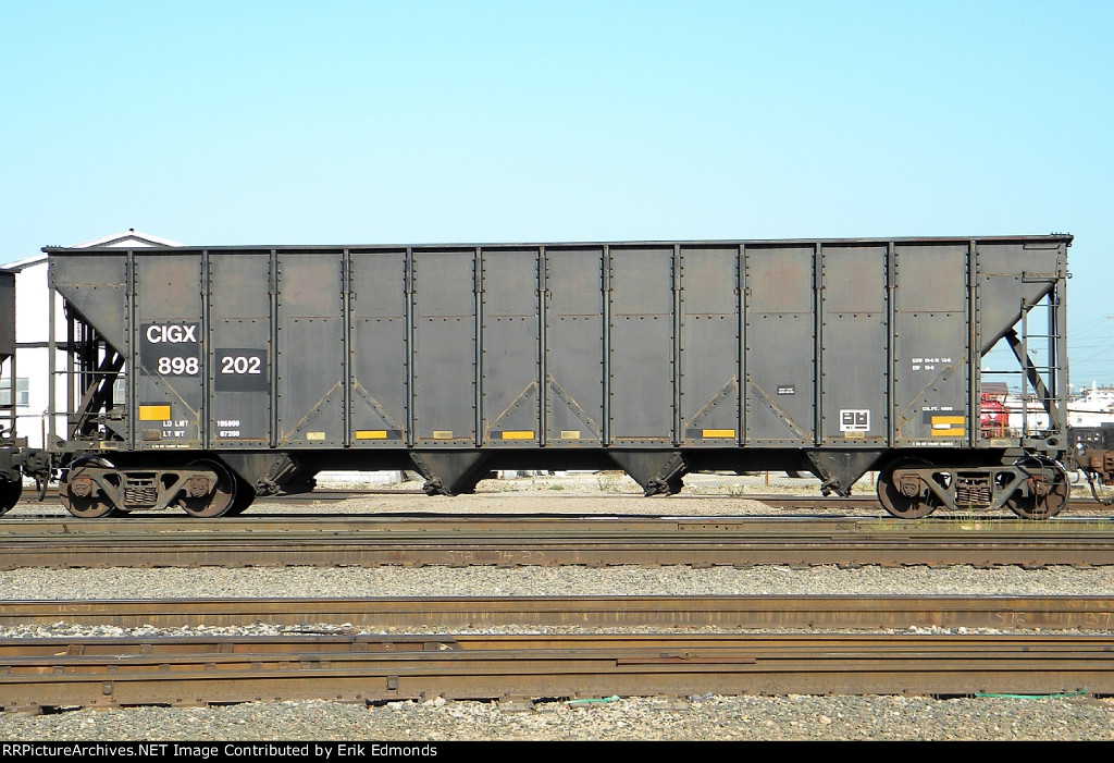 CIGX 898202