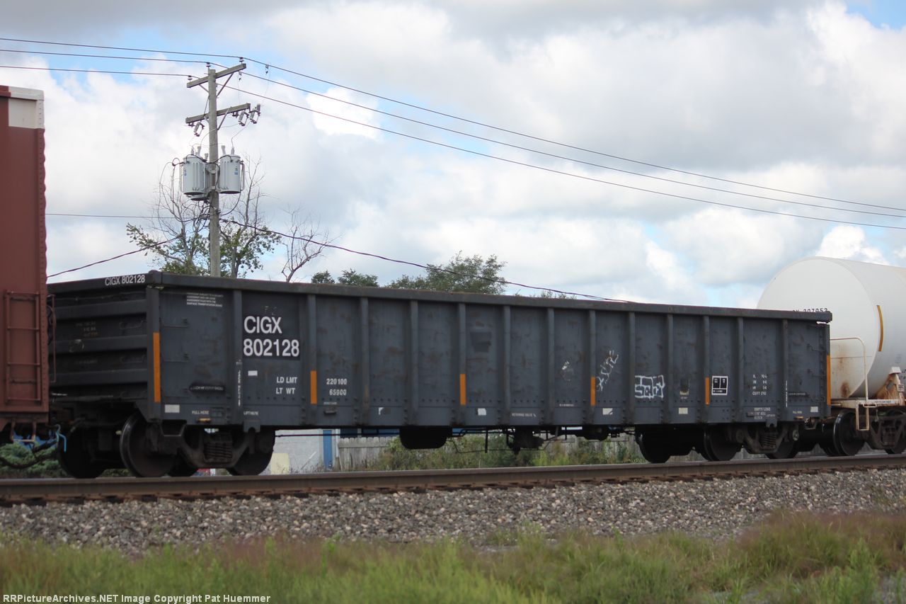 CIGX 802128