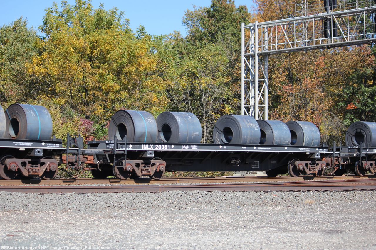 INLX 20081