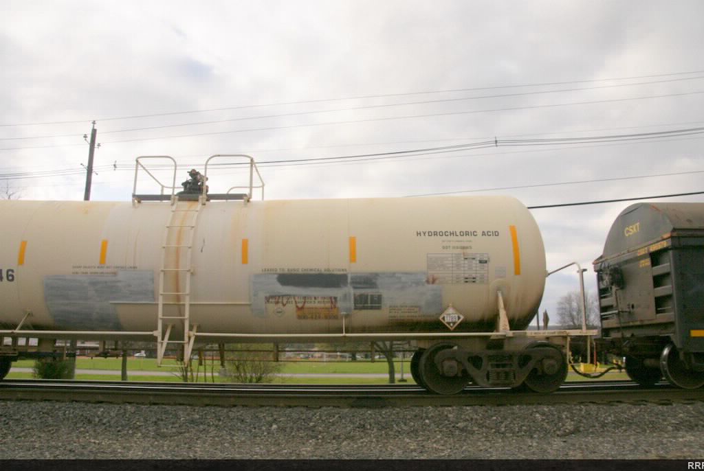 UN 1789 - Hydrochloric Acid