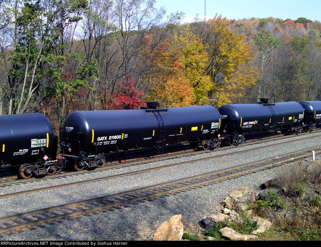 GATX 211600