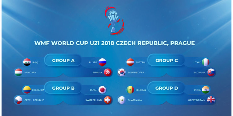 Groups and timetable of the WMF World Cup U21 Czech Republic, 4-7th of ...