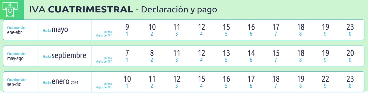Calendario Iva 2024