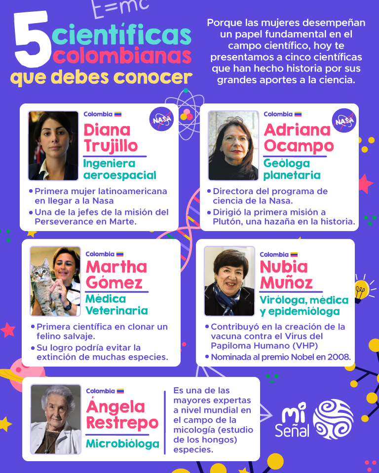 ¡9 fantásticas mujeres científicas que debes conocer! | Mi Señal