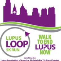 2026 Lupus Loop | Philadelphia
