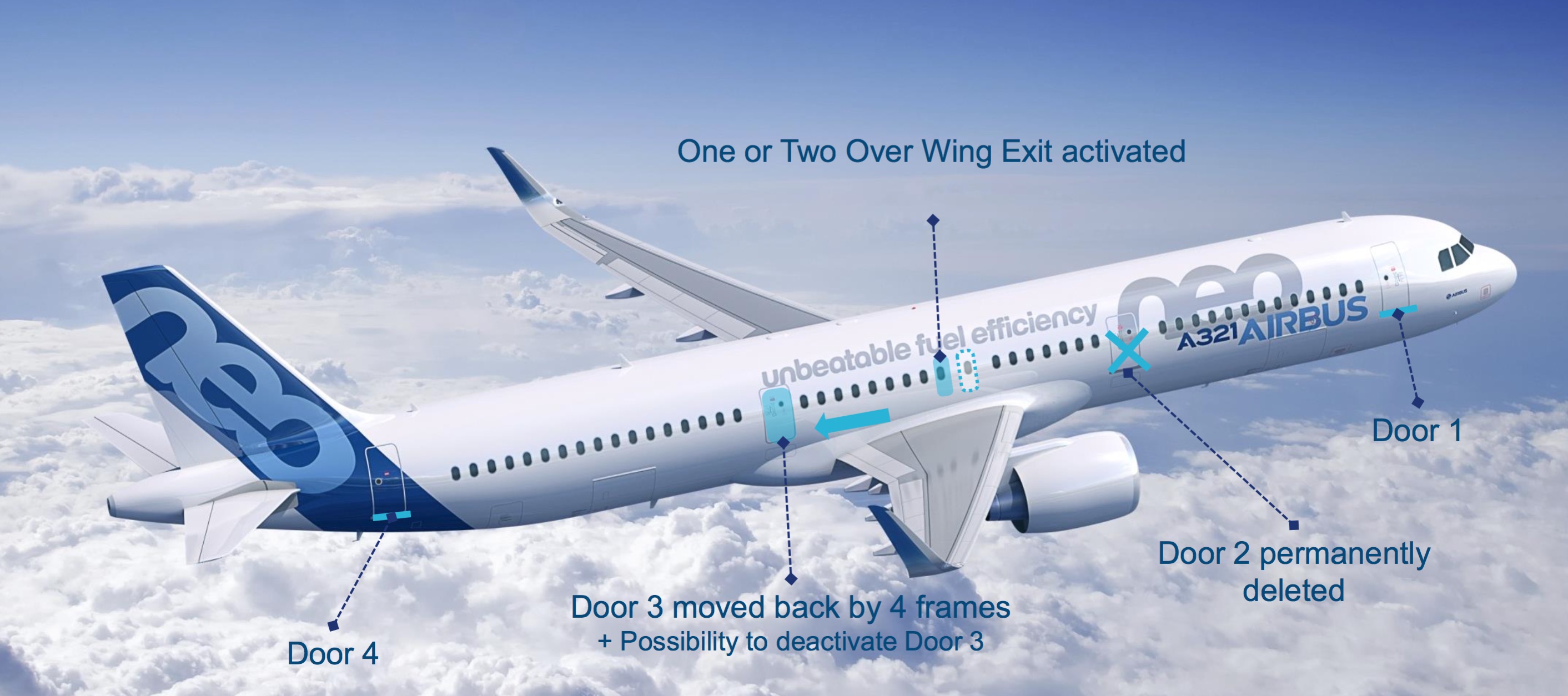 Airbus 321 93 Airbus 321 93