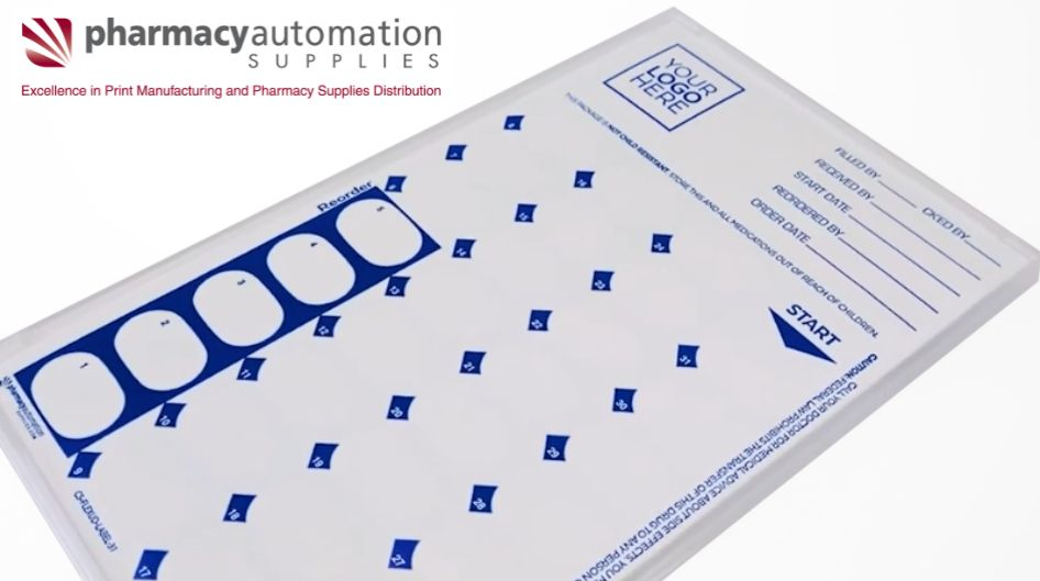 RXinsider | Play Your Cards Right, Medication Adherence Cards That...