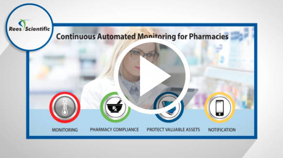 RXinsider | Rees Scientific | Continuous Automated Monitoring for...