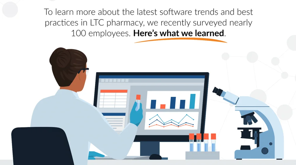 RXinsider | The State of LTC Pharmacy Software [Infographic]