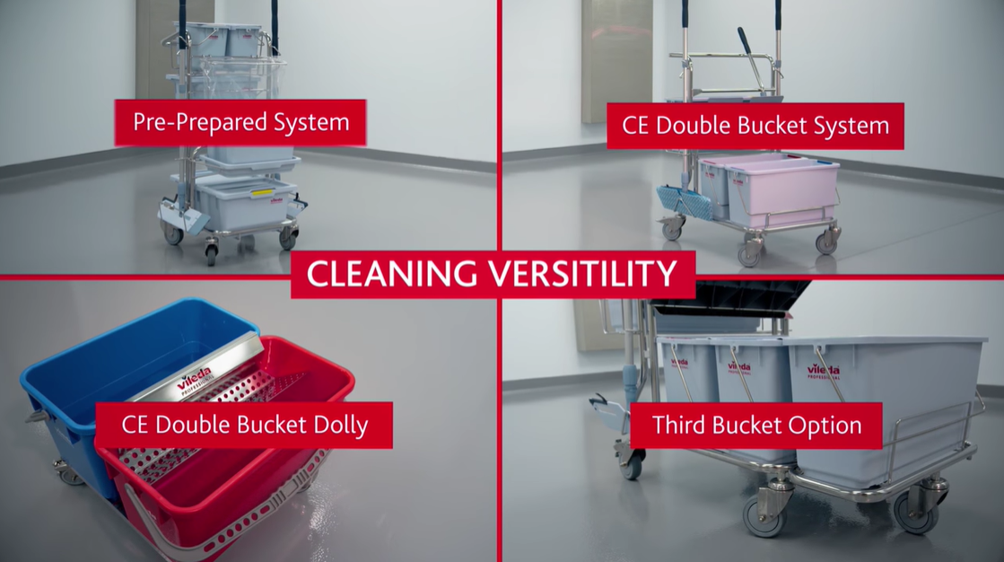 RXinsider | Vileda Professional® CE Duo™ Mopping System