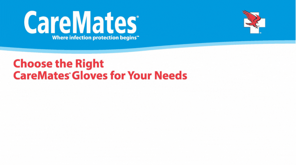 RXinsider | Choose the Right CareMates Gloves for Your Needs