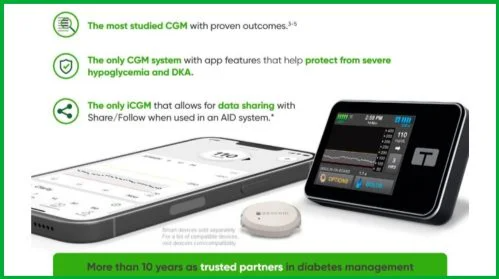 RXinsider | Dexcom G7 Integration With the Tandem t:slim X2 Insulin...