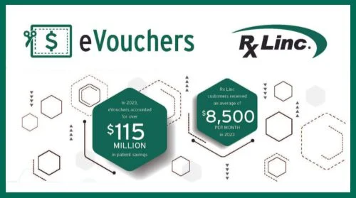 RXinsider | Looking for ways to add extra value for your patients?