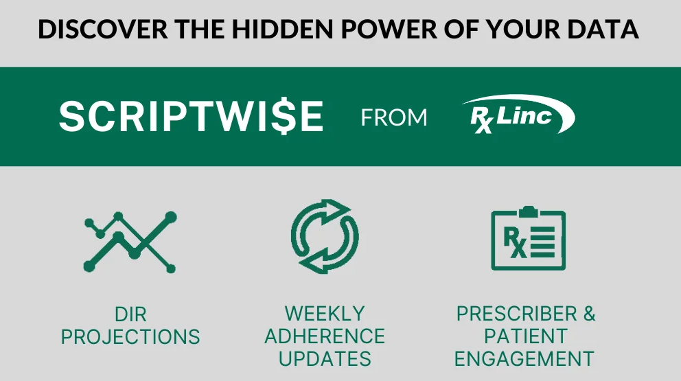 RXinsider | What's Included in SCRIPTWI$E?