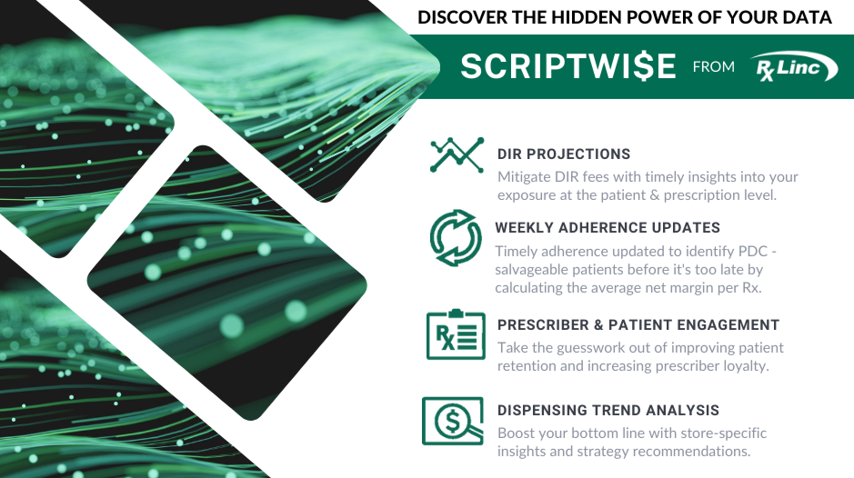 RXinsider | Discover the Hidden Power of Your Data with SCRIPTWI$E