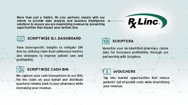 RXinsider | We make your data work for you.
