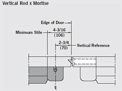9400 Surface Vertical Rod Exit Devices
