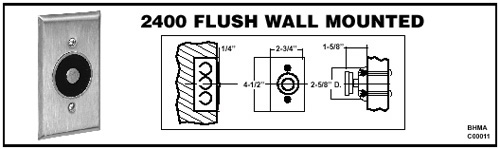 ABH 2400 Flush Wall Mount